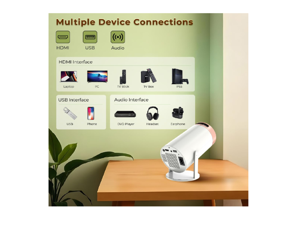 LAPCARE LLP-012 LED Projector with 1080p HD Resolution,Rotatable Design ...